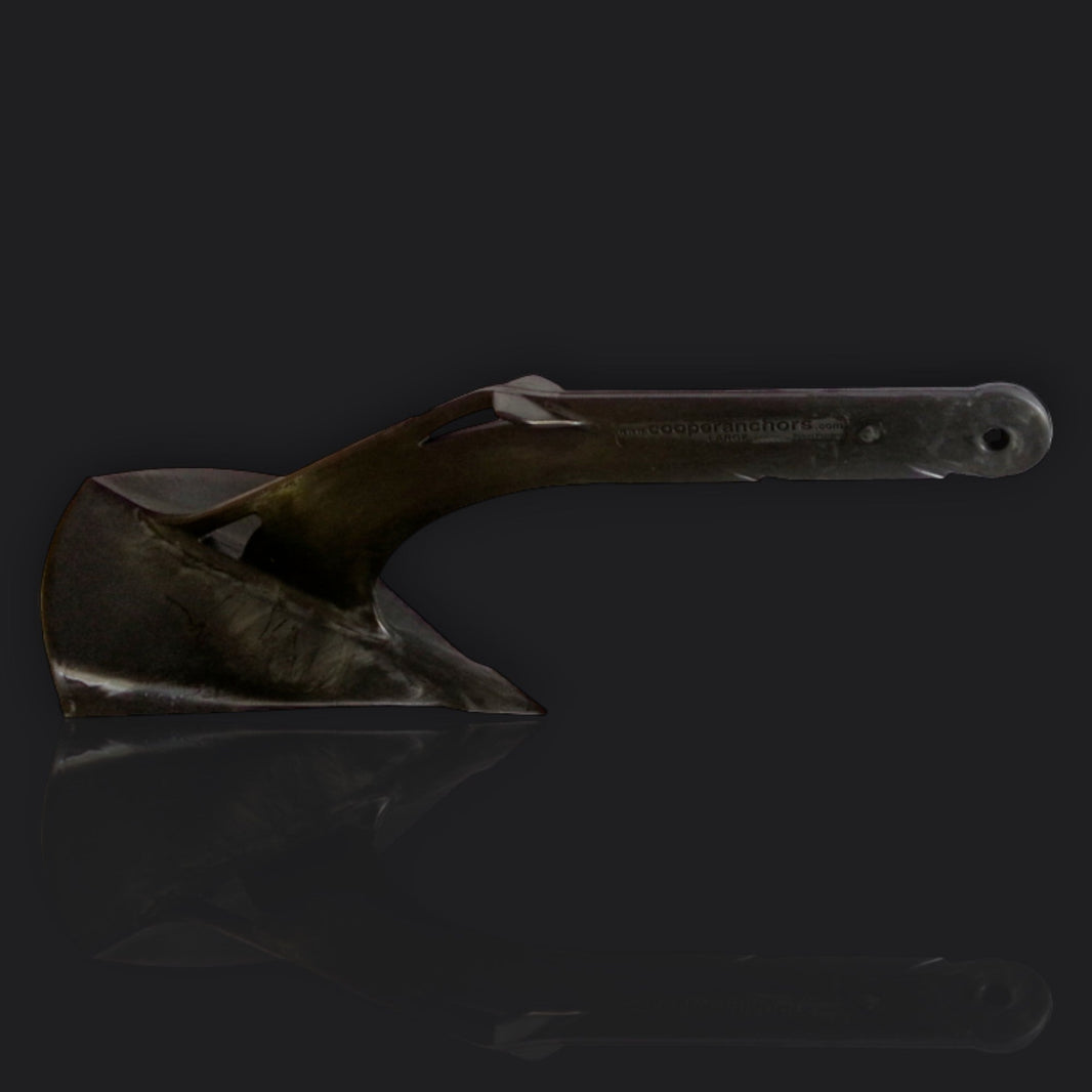 Anchoring Systems – Anchorman